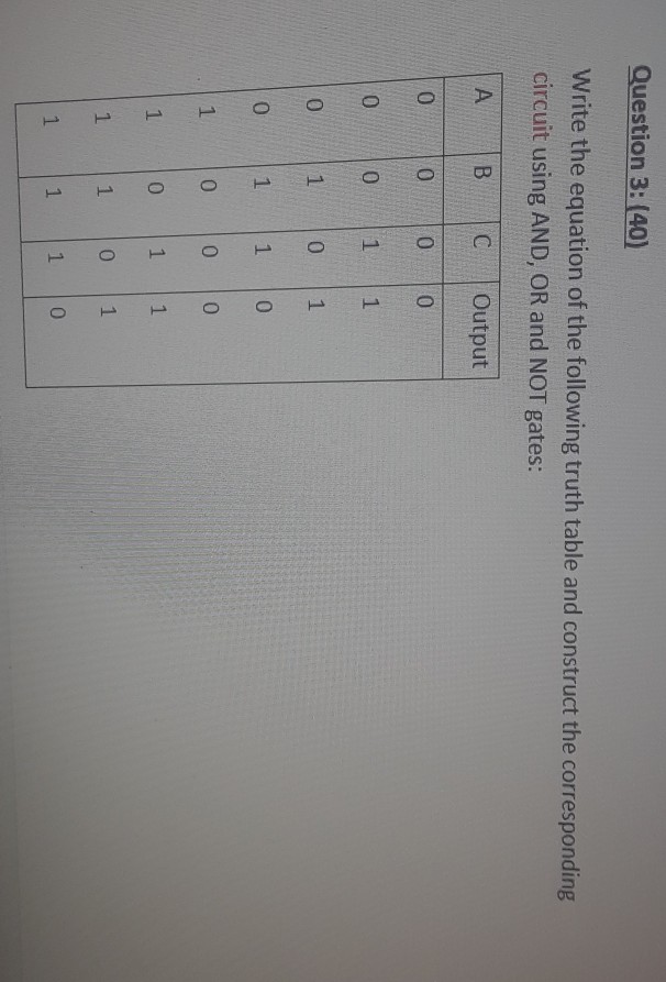 Solved 6 Question 1: 130) Write the truth tables of the | Chegg.com