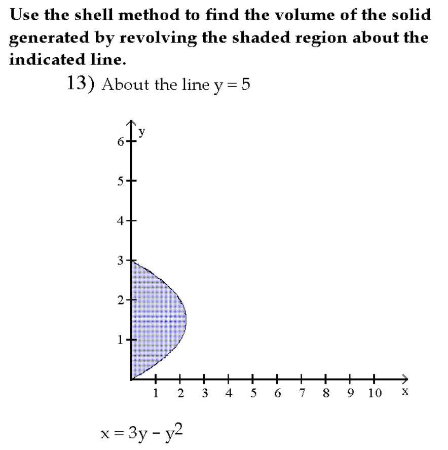 Solved Use the shell method to find the volume of the solid | Chegg.com