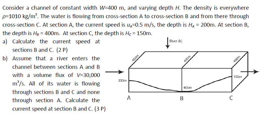 Solved Consider a channel of constant width W=400 m, and | Chegg.com