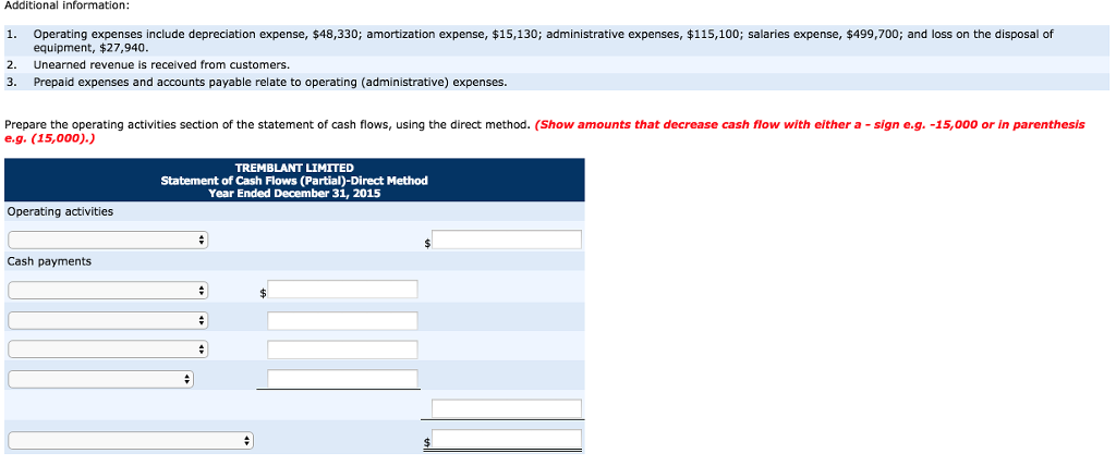 Solved Problem 13-3A (Direct Method) The income statement | Chegg.com