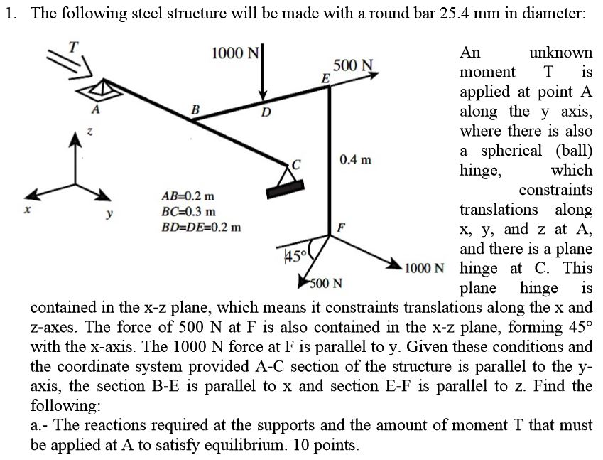 Solved If you can only do one part, can you do part B | Chegg.com