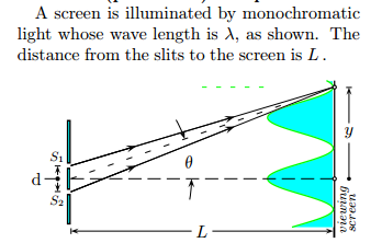 Solved Using the small angle approximation (theta = sin | Chegg.com