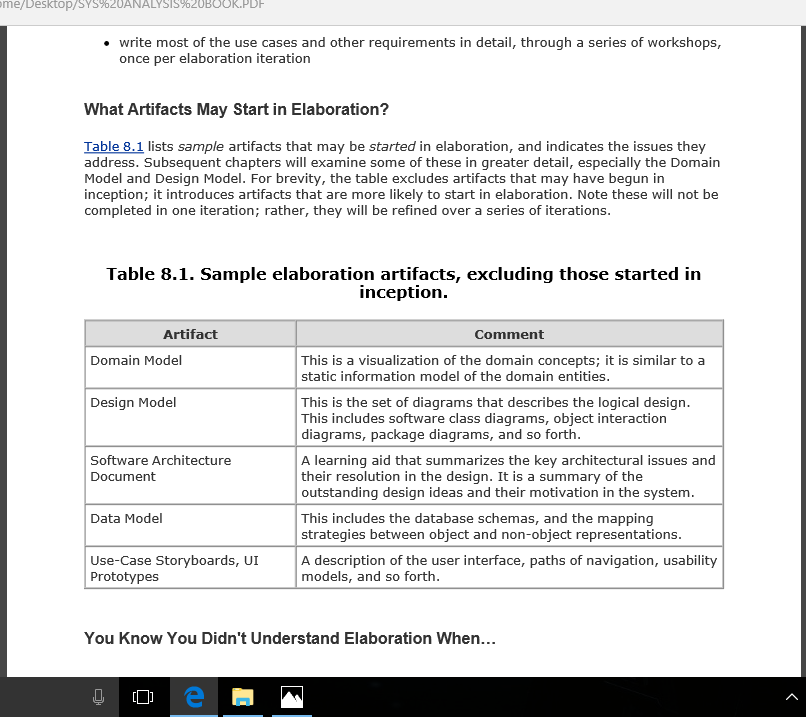 8.2. Process: Inception and Elaboration In UP terms | Chegg.com
