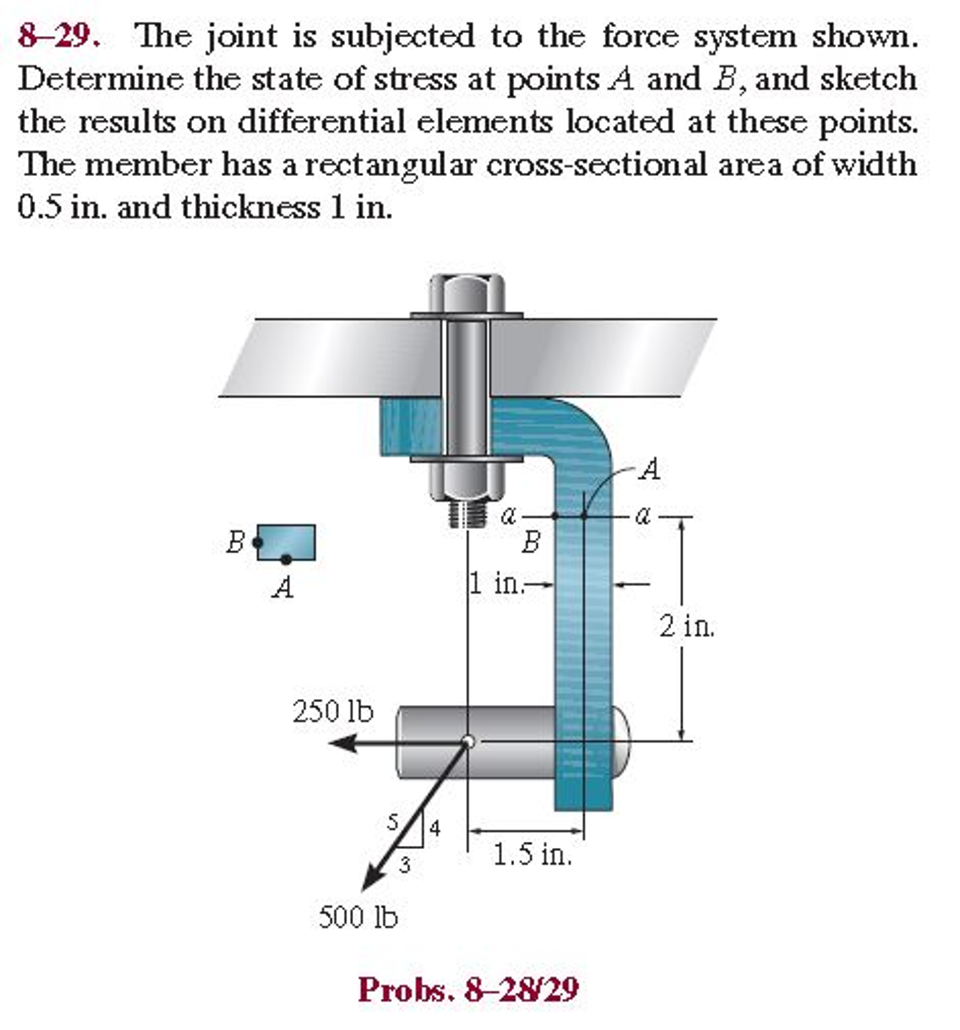 Solved The joint is subjected to the force system shown. | Chegg.com