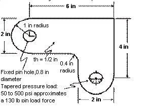 Solved calculate the maximum deflection of the bracket. | Chegg.com