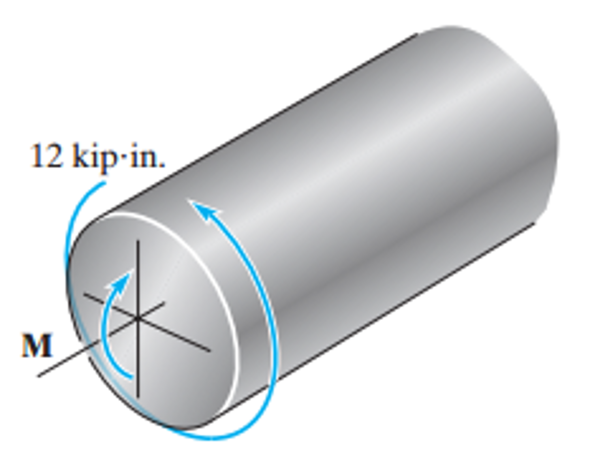 Solved A rod in (Figure 1) has a circular cross section with | Chegg.com