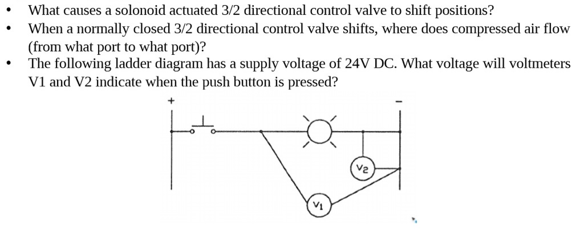 What causes a solonoid actuated 3/2 directional | Chegg.com