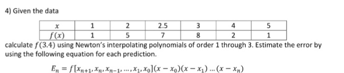 Solved Given the data calculate f(3.4) using Newton's | Chegg.com