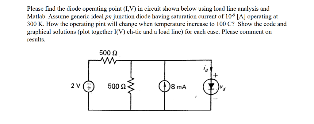 Solved Please find the diode operating point (I,V) in | Chegg.com