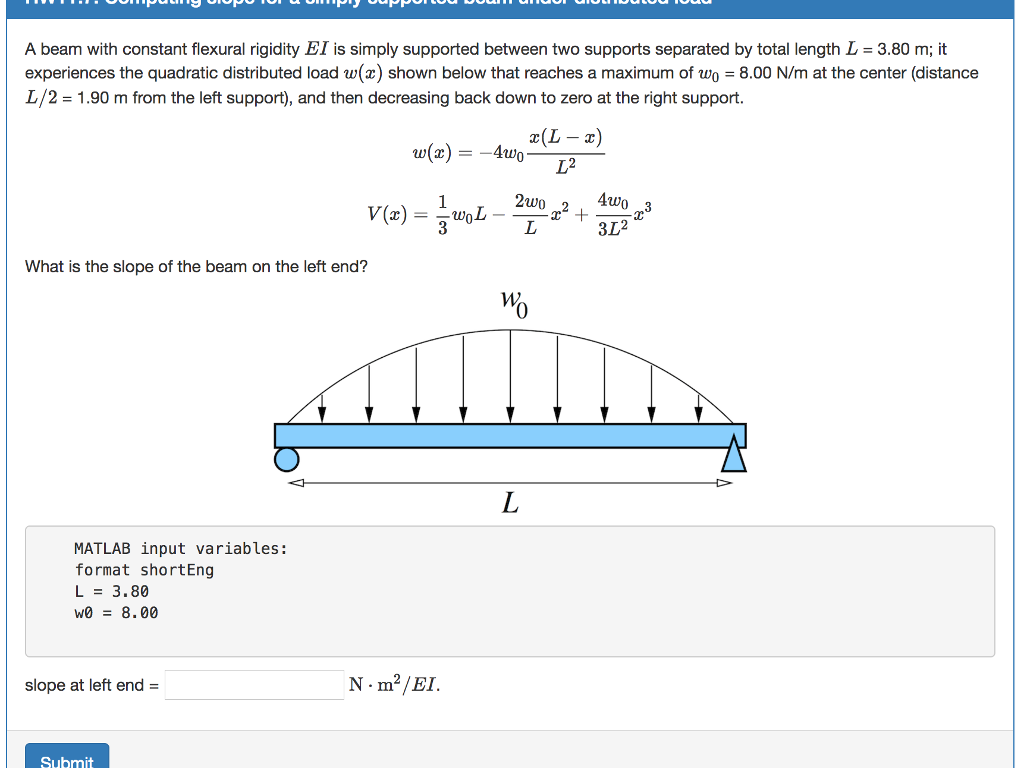 Solved A beam with constant flexural rigidity EI is simply | Chegg.com