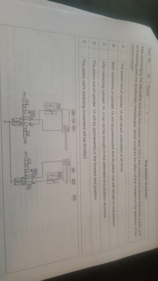 Solved e adjustable one-way flow control valve 1V2 in the | Chegg.com