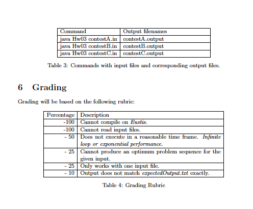 Solved 1 Objective The rules for a new type of programming | Chegg.com