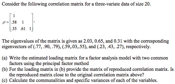Consider the following correlation matrix for a | Chegg.com