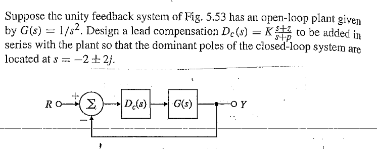 Solved Suppose the unity feedback system of Fig. 5.53 has an | Chegg.com