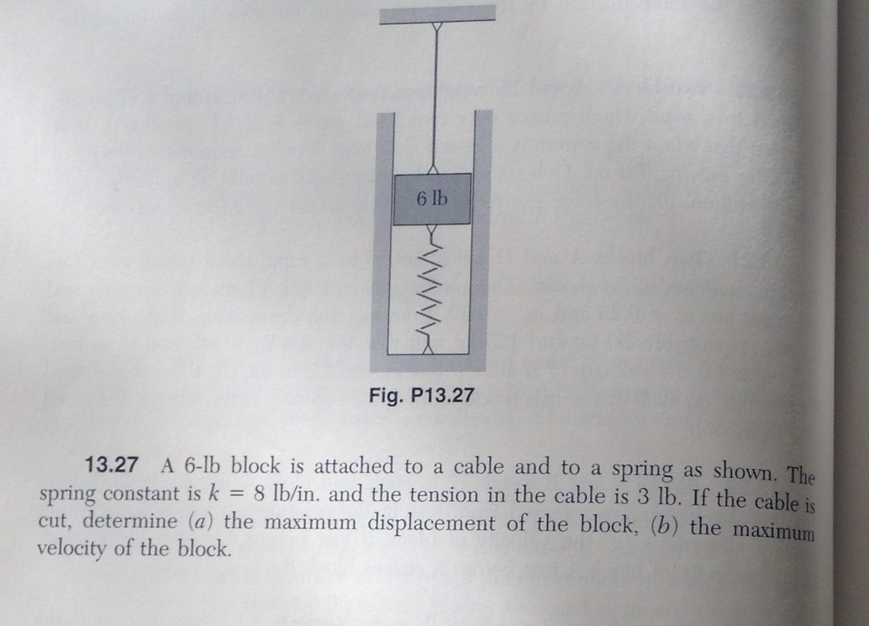 Solved A 6-lb block is attached to a cable and to a spring | Chegg.com Solved A 6-lb block is attached to a cable and to a spring | Chegg.com