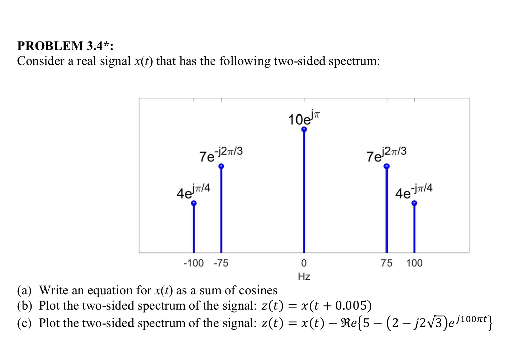 Solved PROBLEM 3.4*: Consider a real signal x(t) that has | Chegg.com