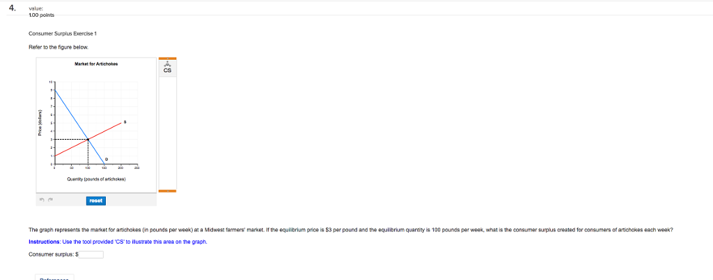Solved Value 1.00 points Consumer surplus Exercise 2 Refer | Chegg.com