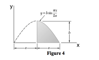 Solved Determine the x, y and z coordinates of the centroid | Chegg.com