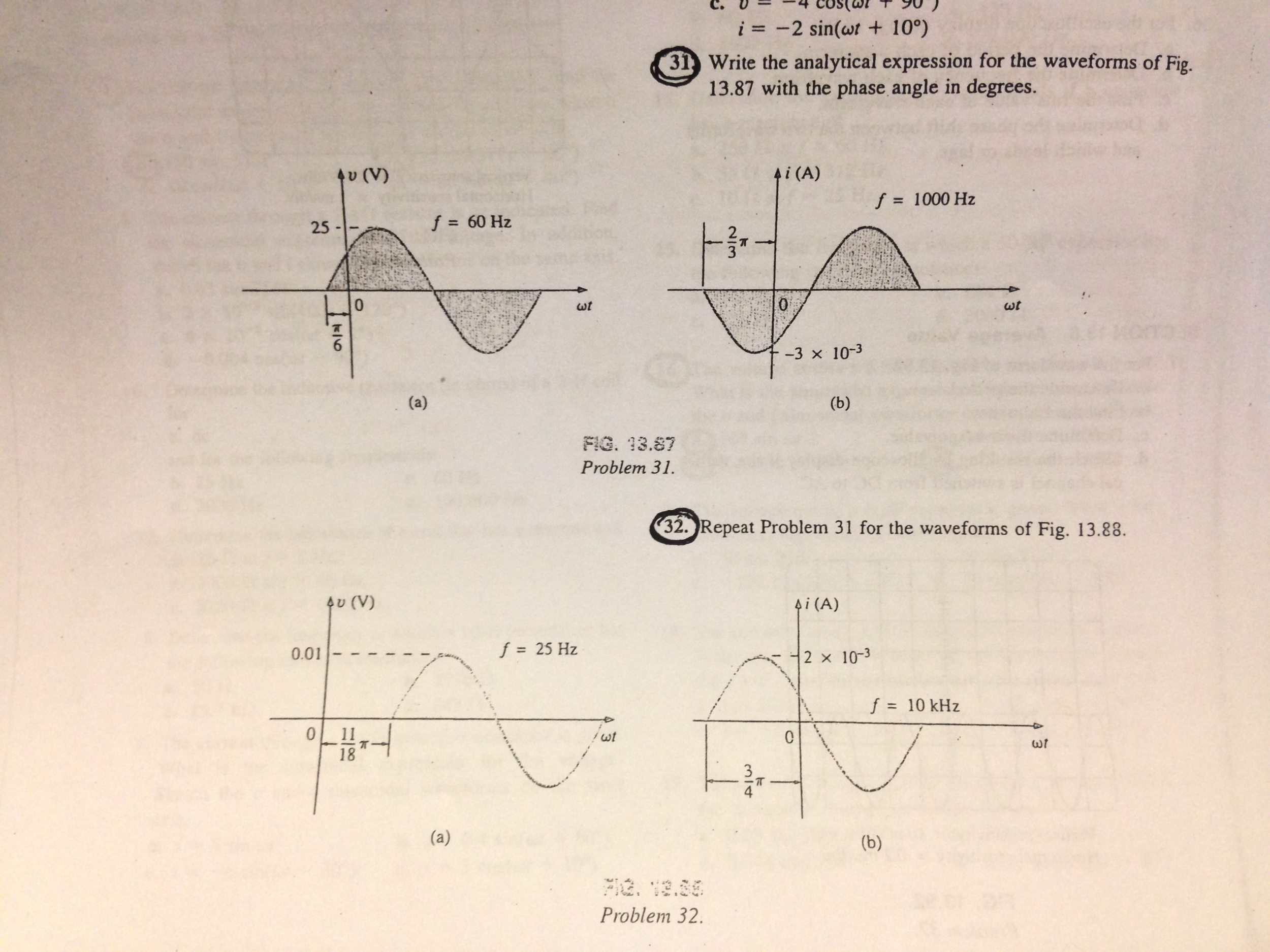 Solved Write The Analytical Expression For The Waveforms Of