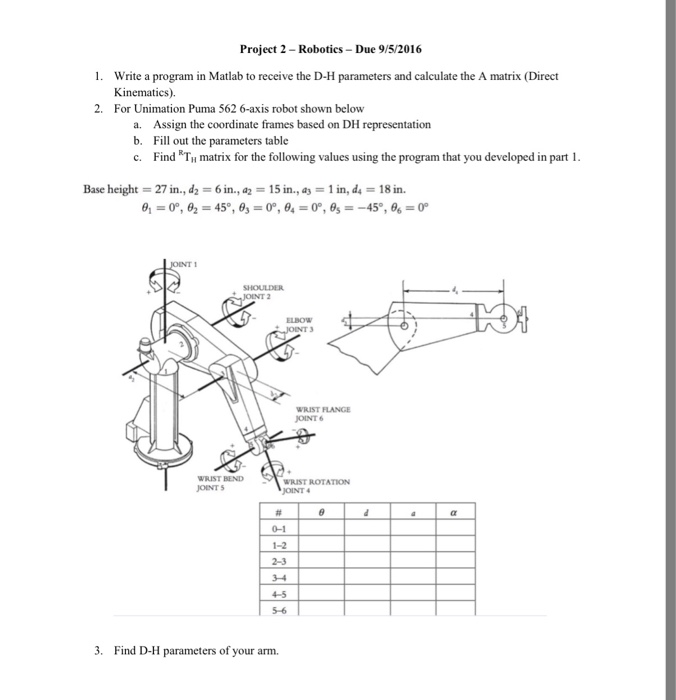Write a program in Matlab to receive the D-H | Chegg.com
