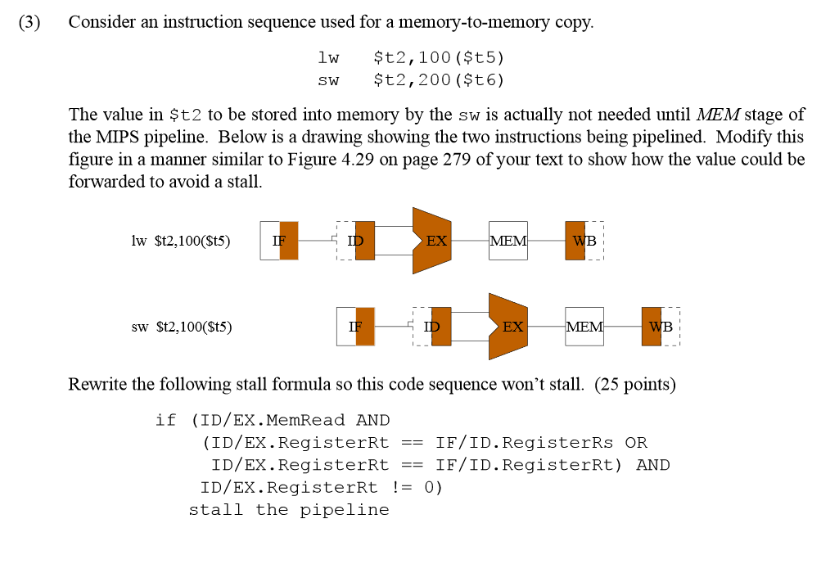 Program execution order in instructions) FIGURE 4.29 | Chegg.com