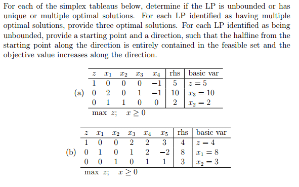 For each of the simplex tableaus below, determine if | Chegg.com
