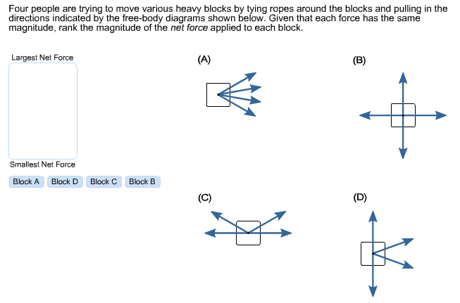 Solved Four people are trying to move various heavy blocks | Chegg.com