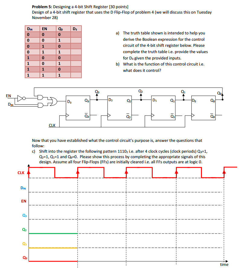 Solved Designing a 4-bit Shift Register d) Once the seed | Chegg.com