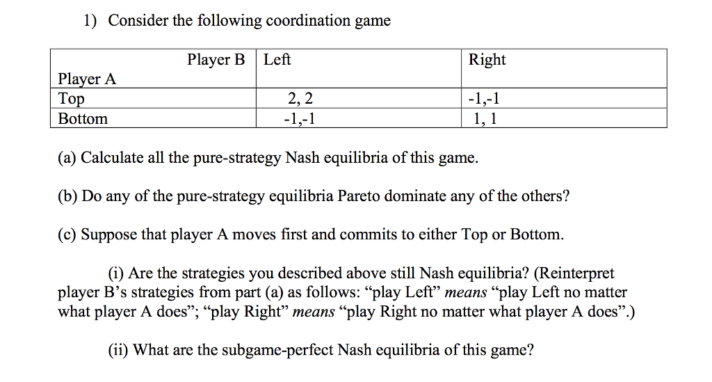 Solved 1) Consider the following coordination game Player B | Chegg.com