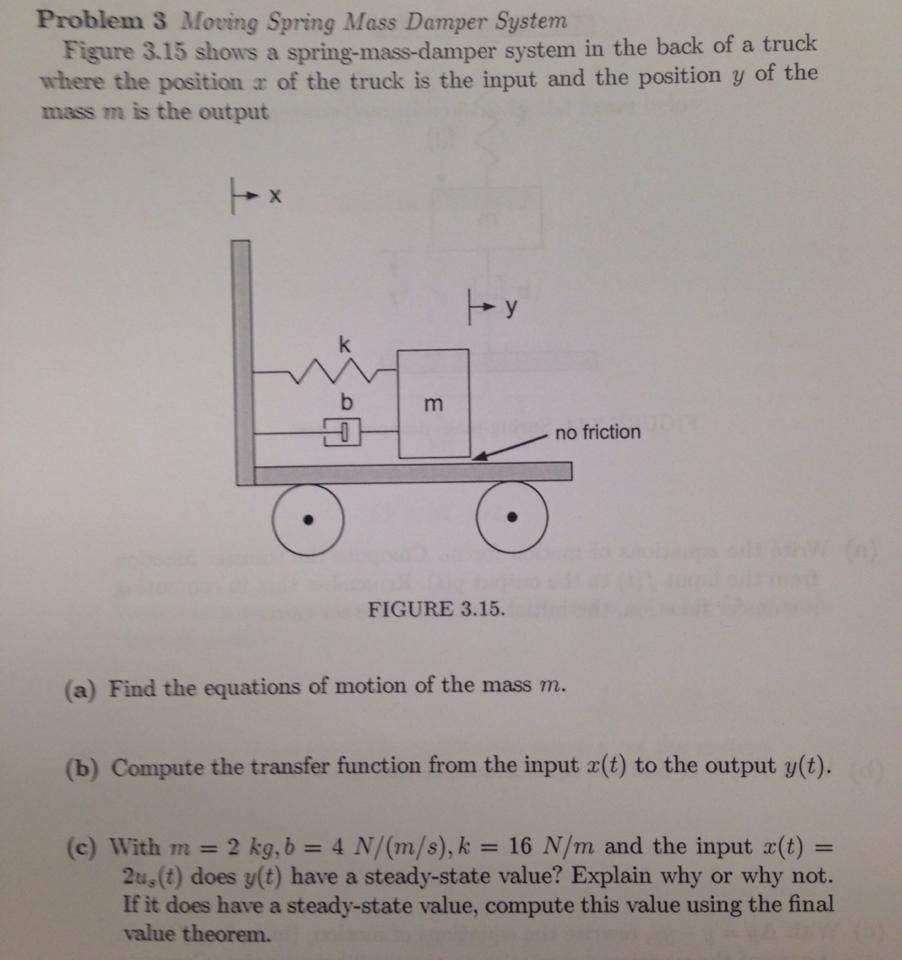 Solved Moving Spring Mass Damper System Figure 3-15 shows a | Chegg.com