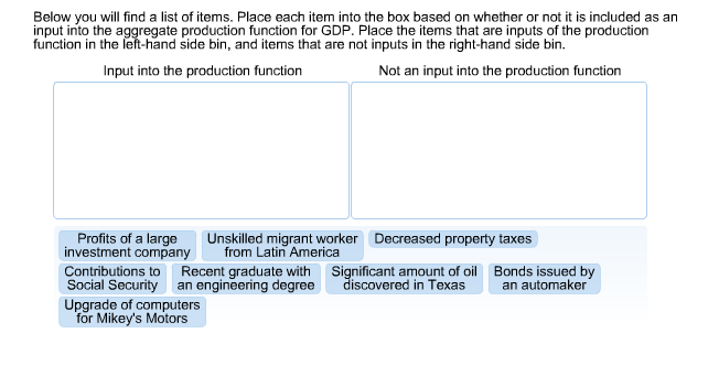 Solved From the list below, select the components or inputs | Chegg.com