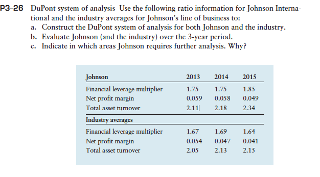 Solved P3-26 DuPont system of analysis Use the following | Chegg.com