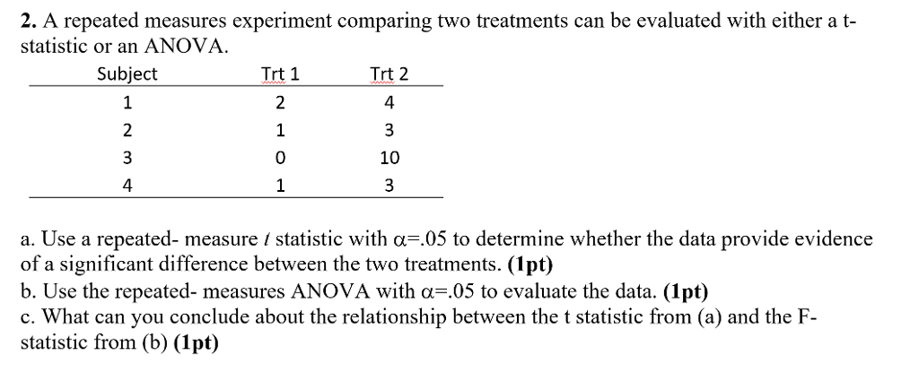 Solved 2. A repeated measures experiment comparing two | Chegg.com