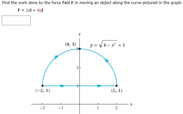 Solved Find the work done by the force field F in moving an | Chegg.com