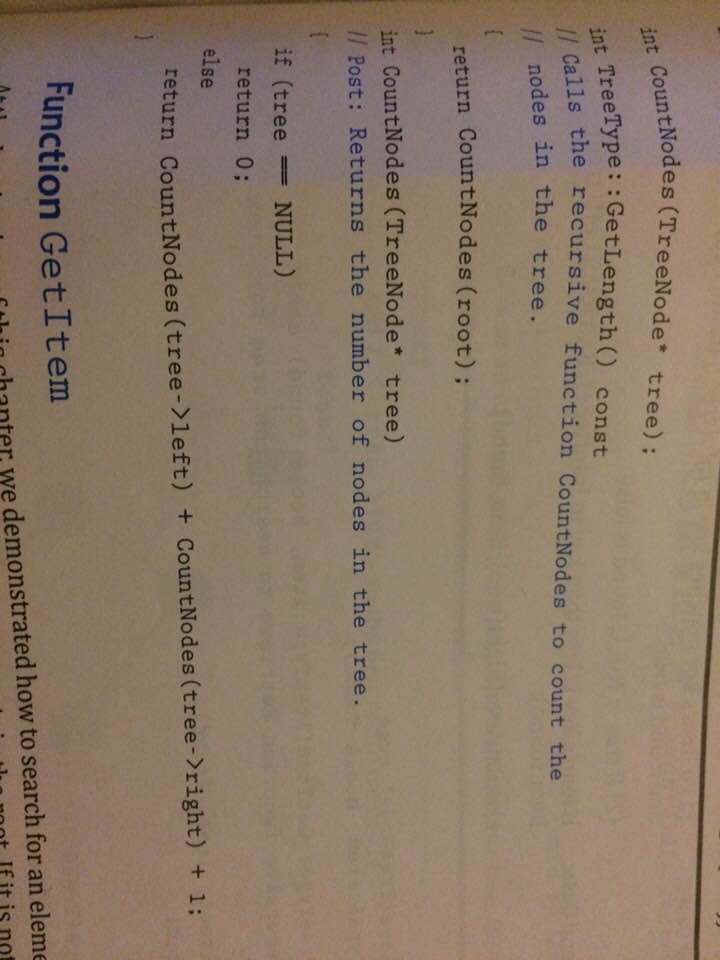 Solved ntNodes (TreeNode' tree): int TreeType: :GetLength() | Chegg.com