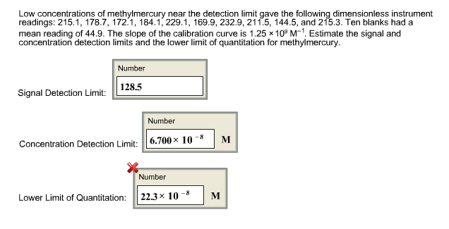 Solved Low concentrations of methylmercury near the | Chegg.com