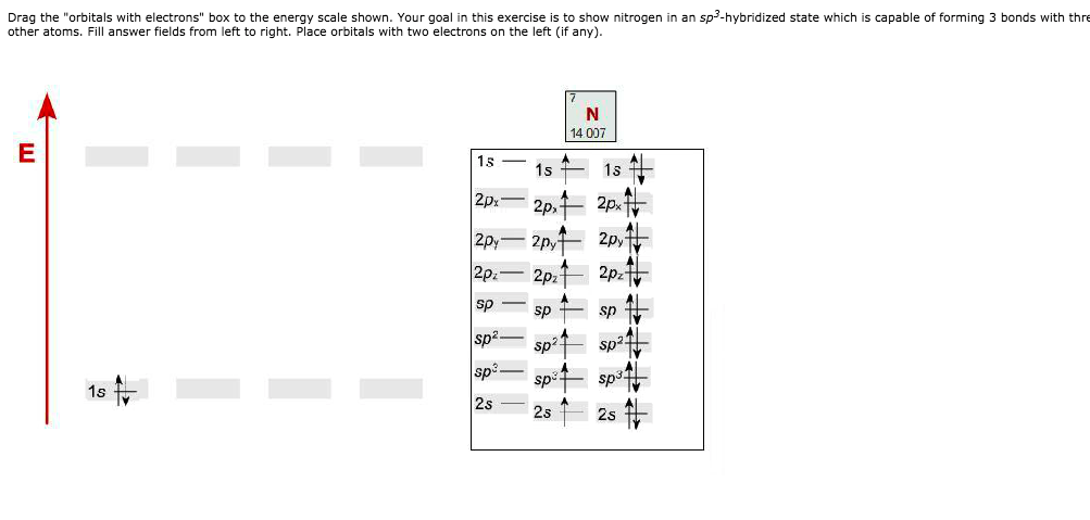 Solved Drag the "orbitals with electrons" box to the energy | Chegg.com