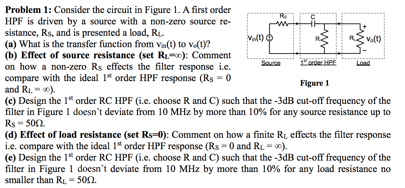 Solved Problem 1: Consider the circuit in Figure 1. A first | Chegg.com