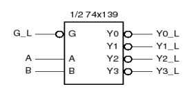 Solved Sketch a design that can implement a 4-to-16 decoder | Chegg.com