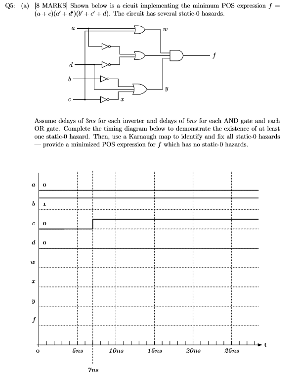 Solved Shown below is a circuit implementing the minimum POS | Chegg.com