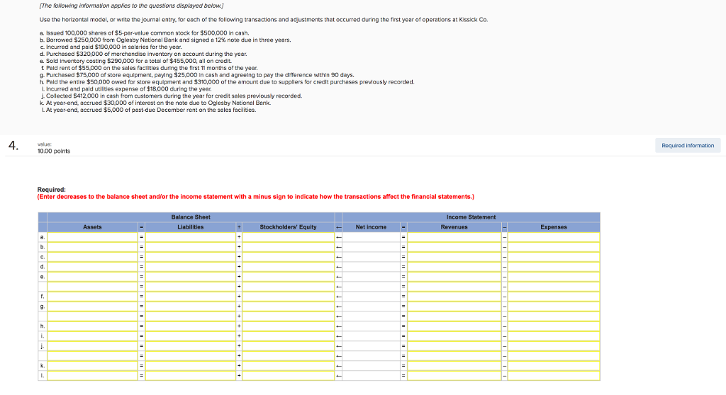 Solved Use the horizontal model, or write the journal entry, | Chegg.com