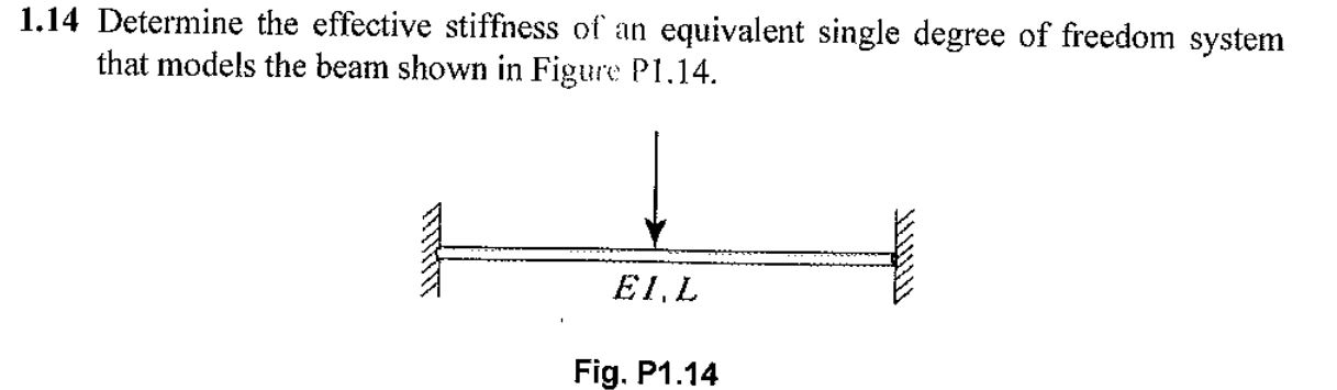 Solved Determine the equivalent stiffness of a single degree | Chegg.com