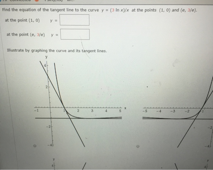 Solved Find the equation of the tangent line to the curve y | Chegg.com