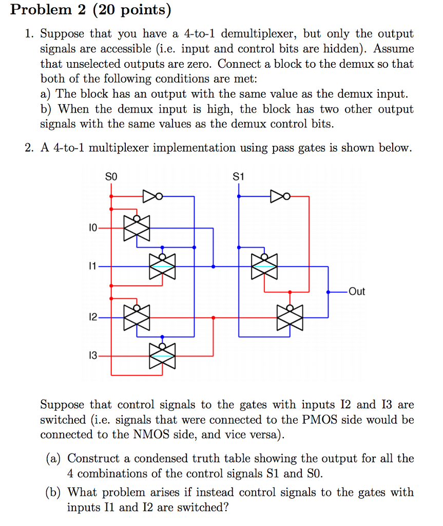 Solved Suppose that you have a 4-to-1 demultiplexer, but | Chegg.com