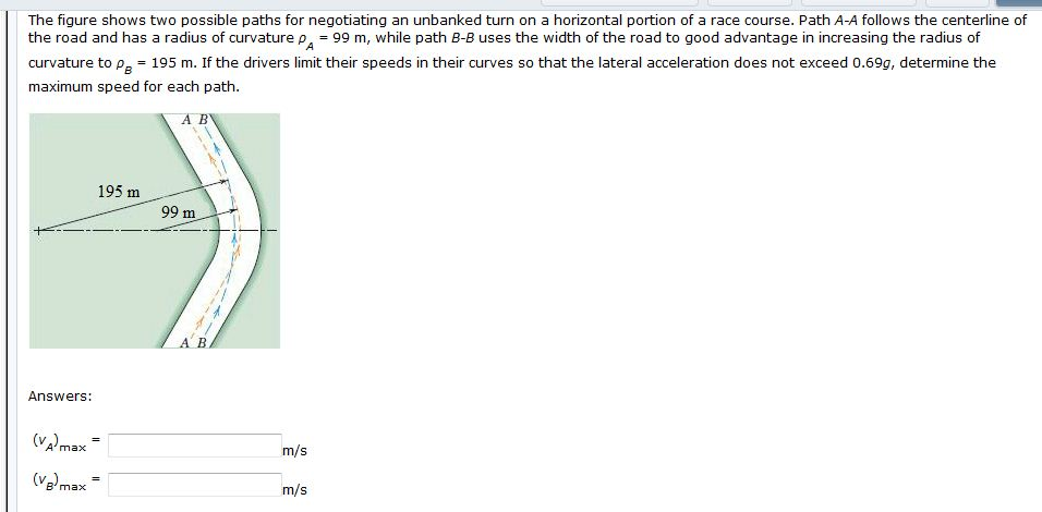 Solved The figure shows two possible paths for negotiating | Chegg.com