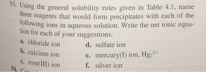 Using the general solubility rules given in Table | Chegg.com