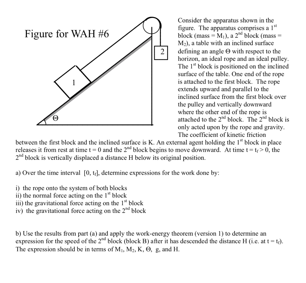 Solved Consider the apparatus shown in the figure. The | Chegg.com