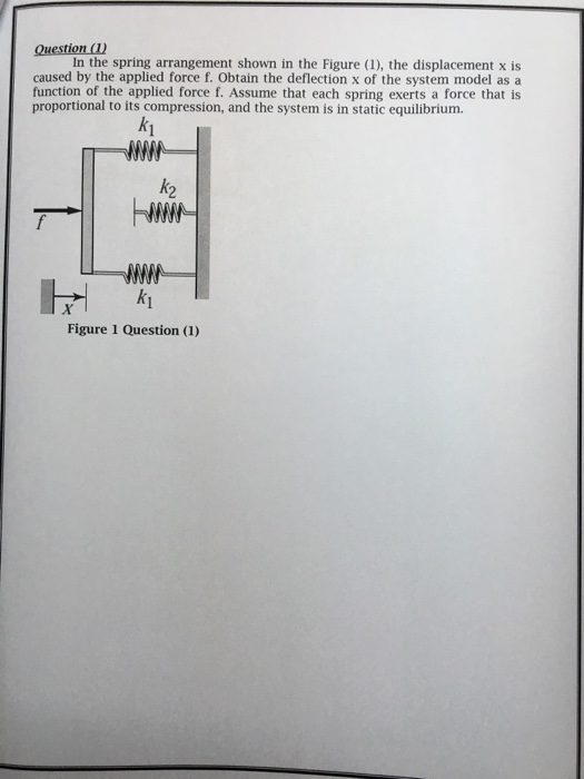 Solved In the spring arrangement shown in the Figure (1), | Chegg.com
