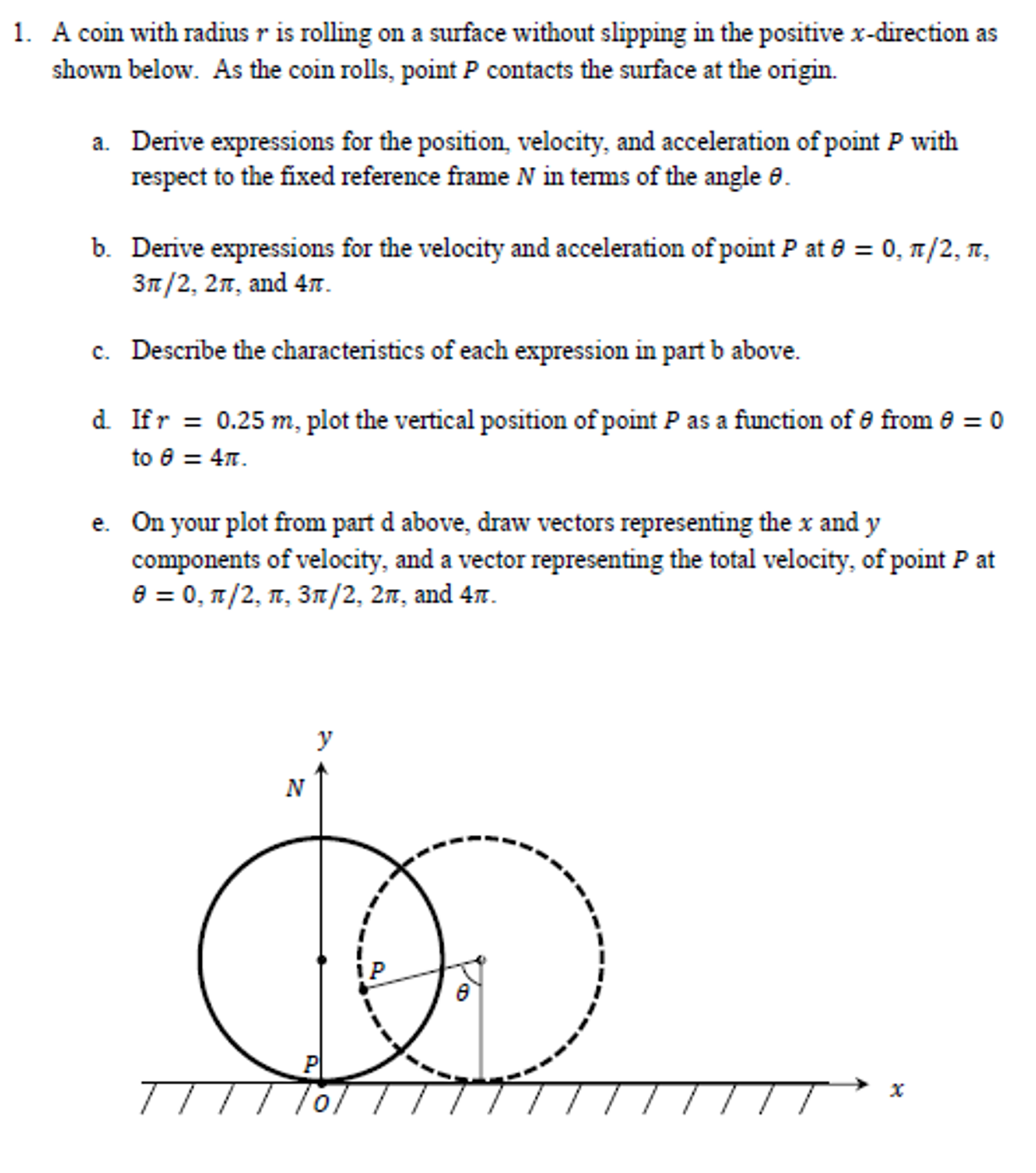 Solved A coin with Radius r is rolling on a surface without | Chegg.com