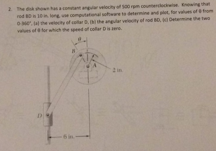 Solved The disk shown has a constant angular velocity of 500 | Chegg.com